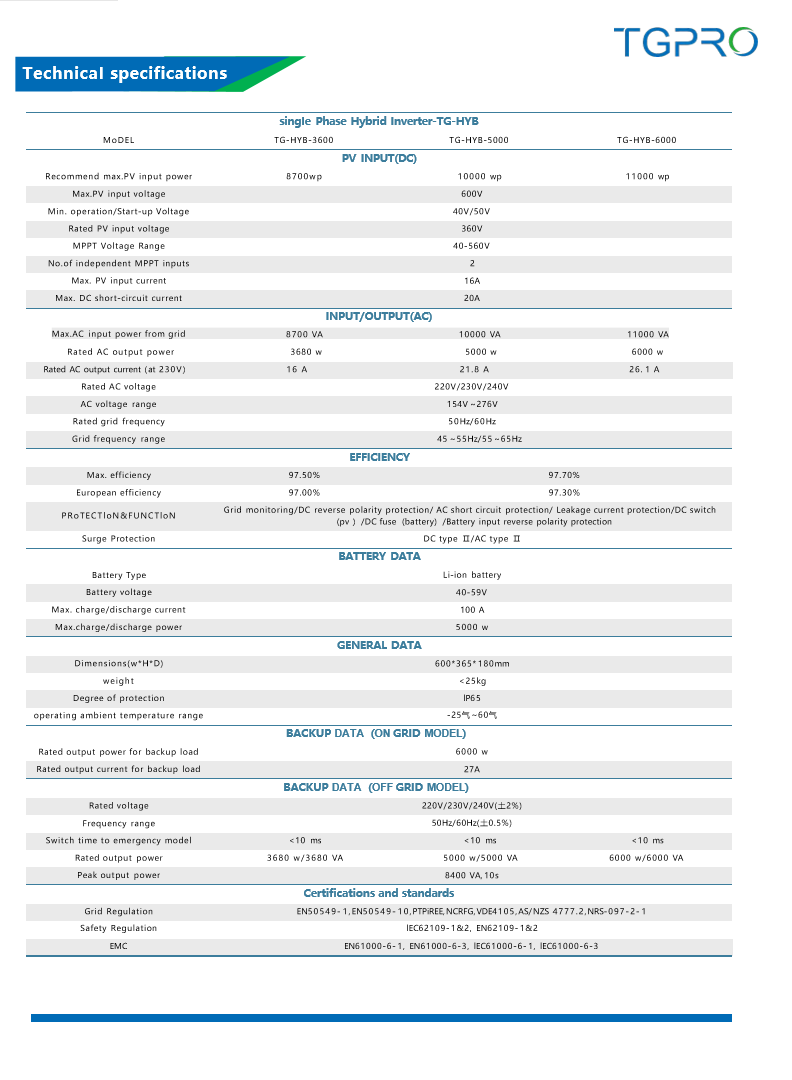 Hybrid TG-HVB 3.6-6Kw Single Phase | Inverter - TGPRO